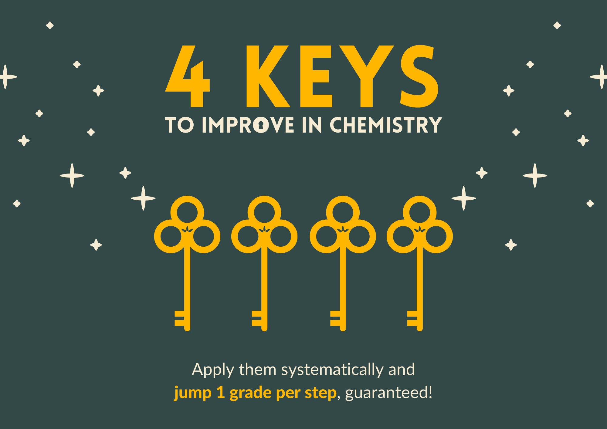 The Collective Knowledge | Tuition Centre Singapore