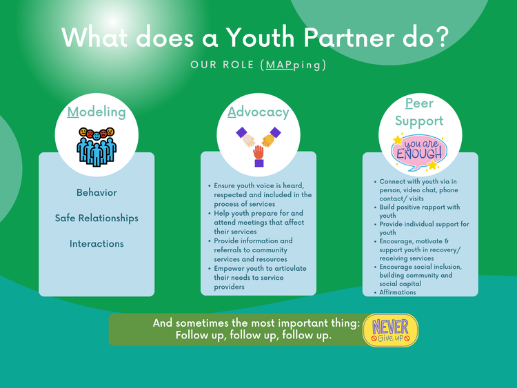 Youth Partners — EPIC ‘Ohana, Inc.