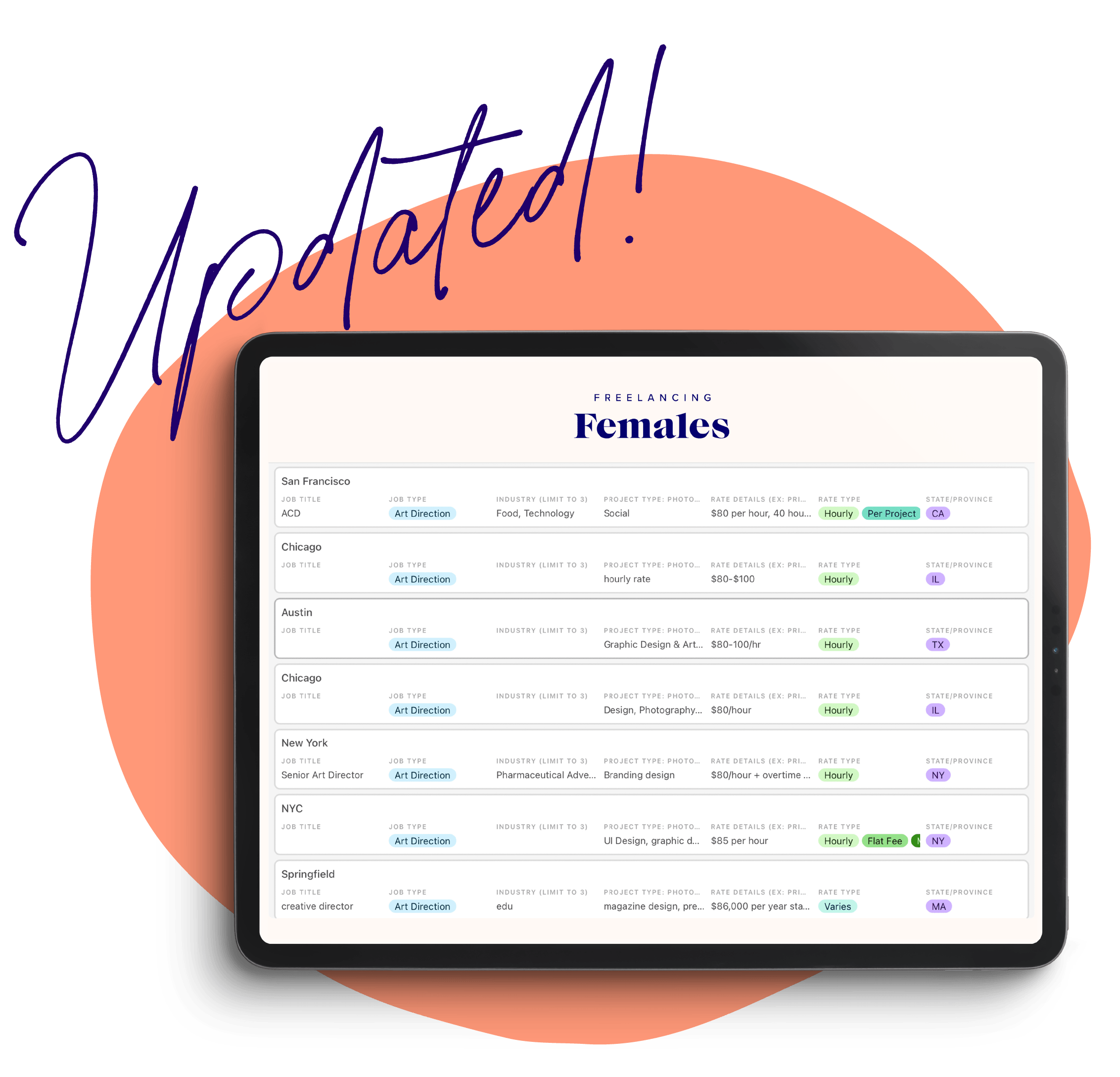 Freelancing Females - The Largest Community of Freelance Women