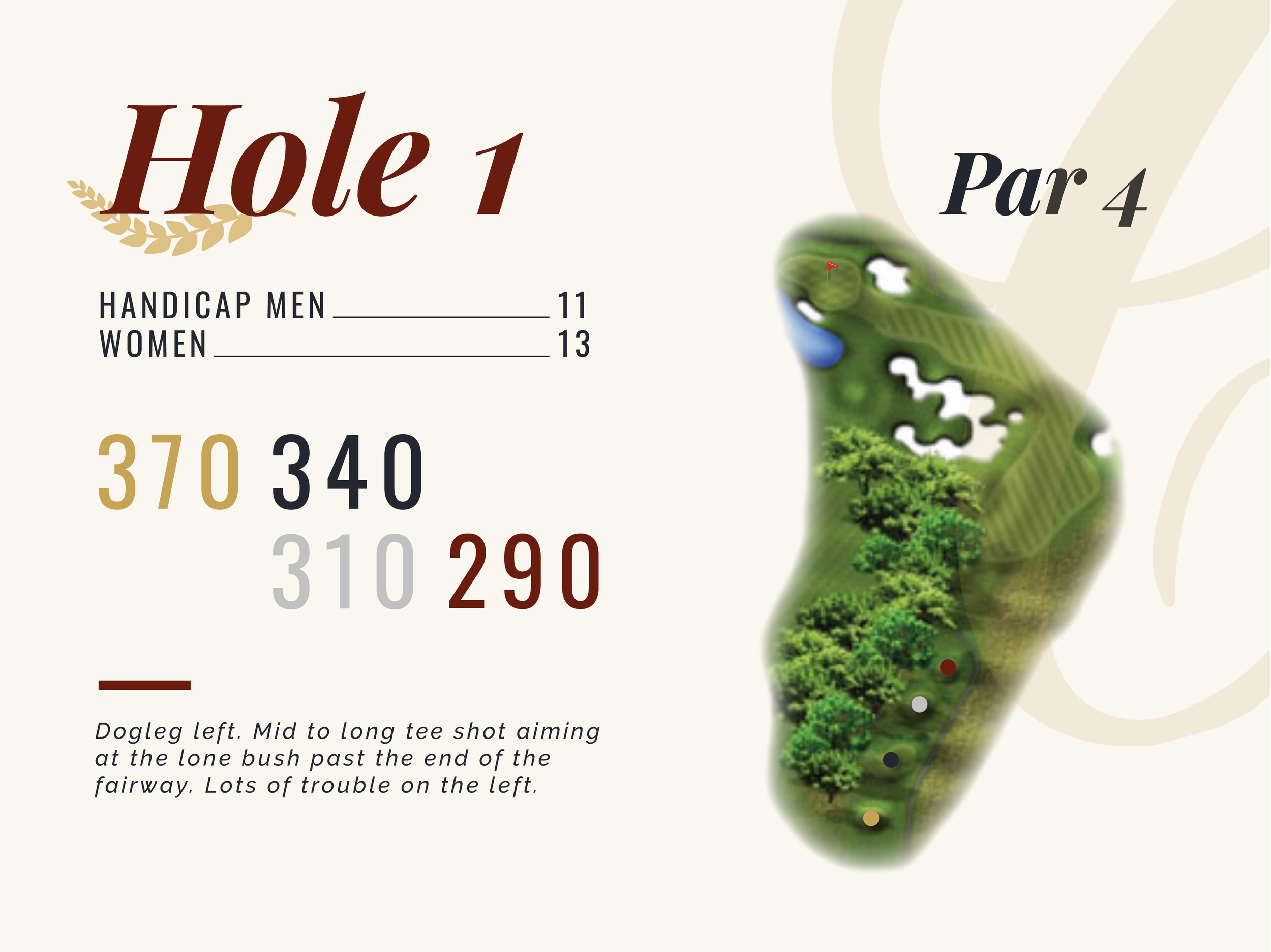 Our Course | Carnmoney | Golf and Country Club Calgary