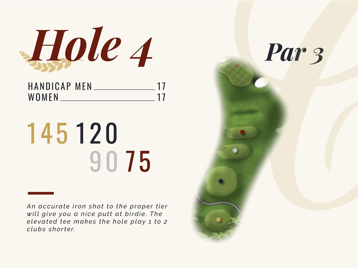 Our Course | Carnmoney | Golf and Country Club Calgary