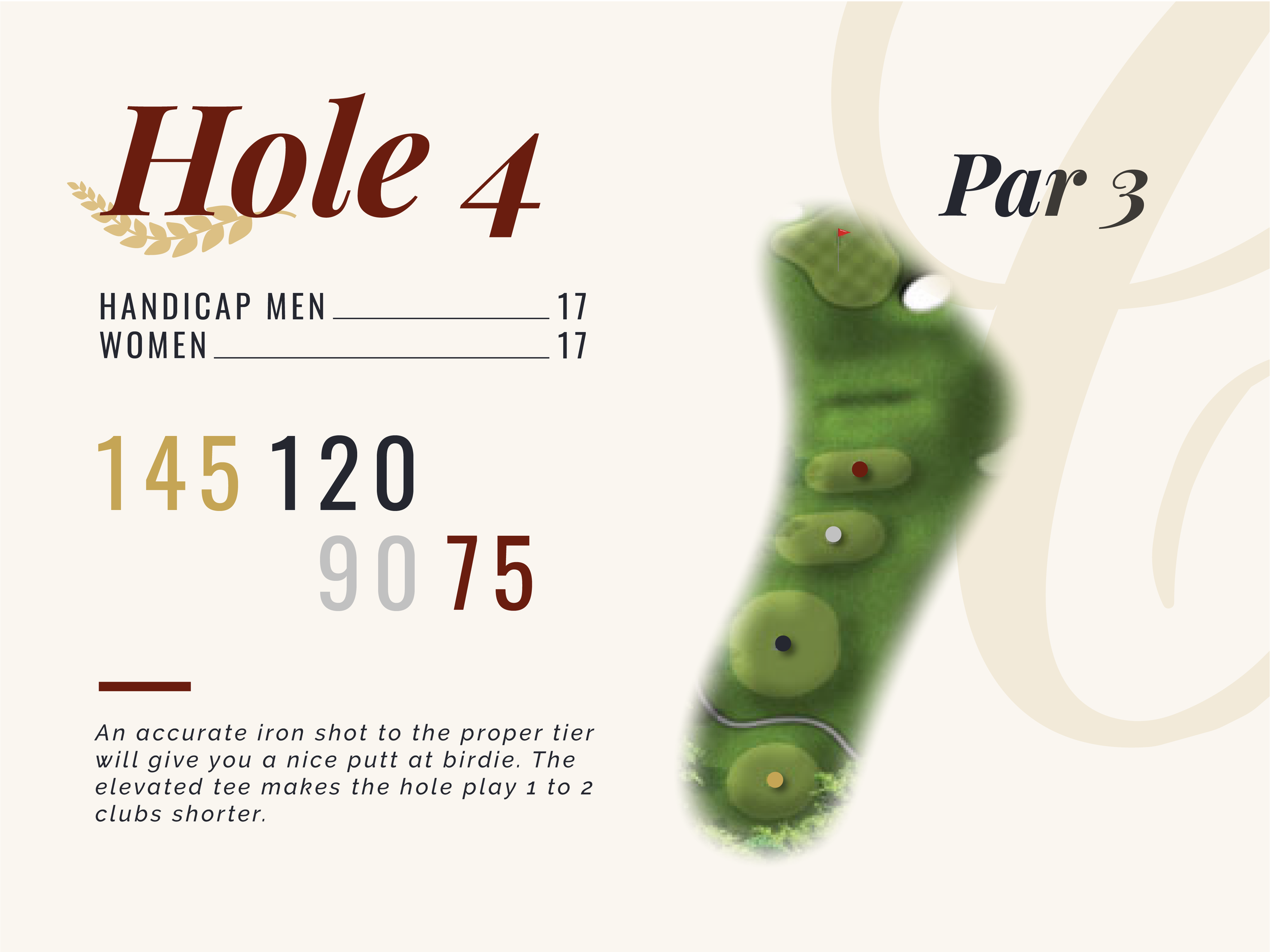 Our Course | Carnmoney | Golf and Country Club Calgary