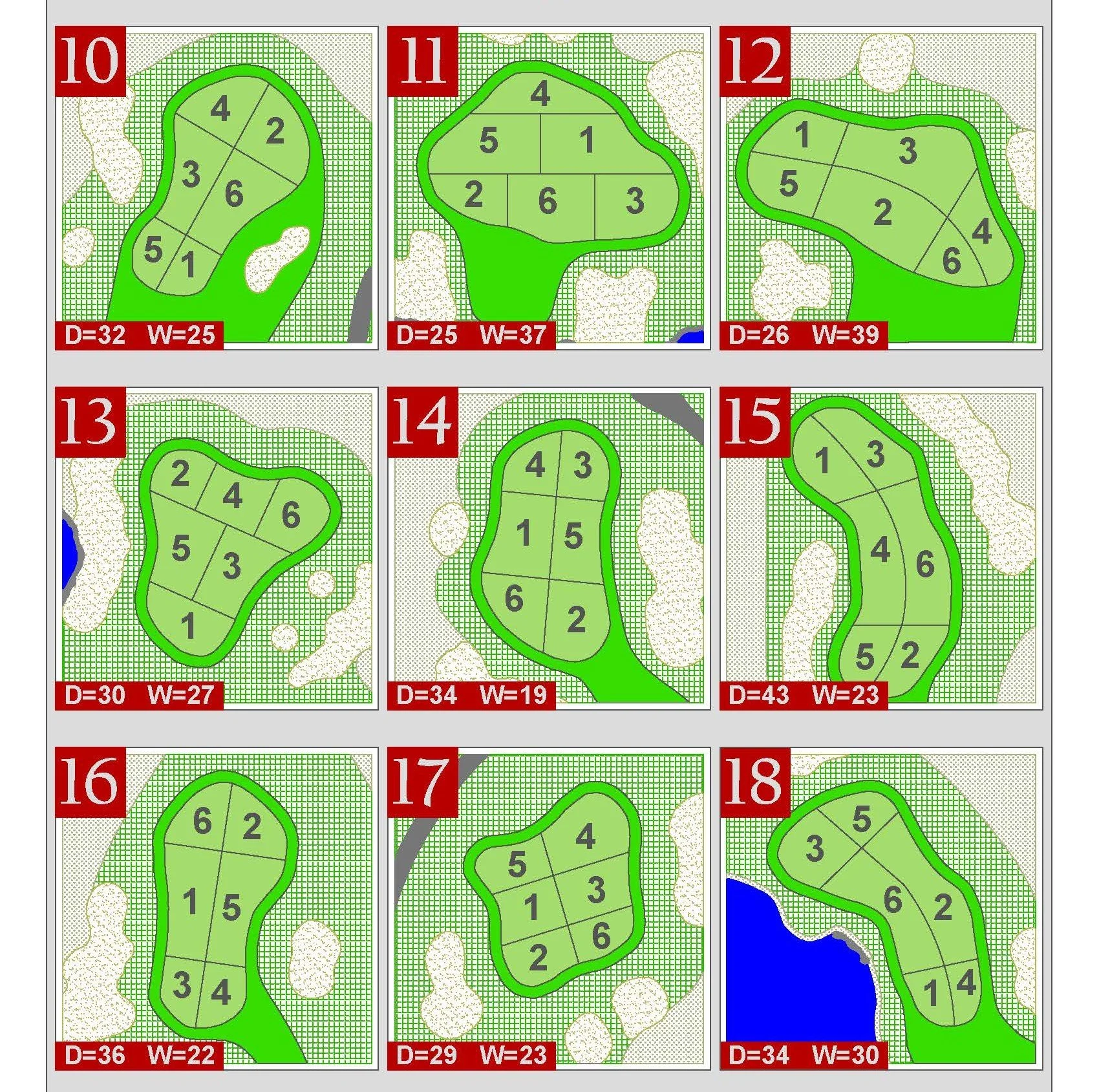 Our Course | Carnmoney | Golf and Country Club Calgary