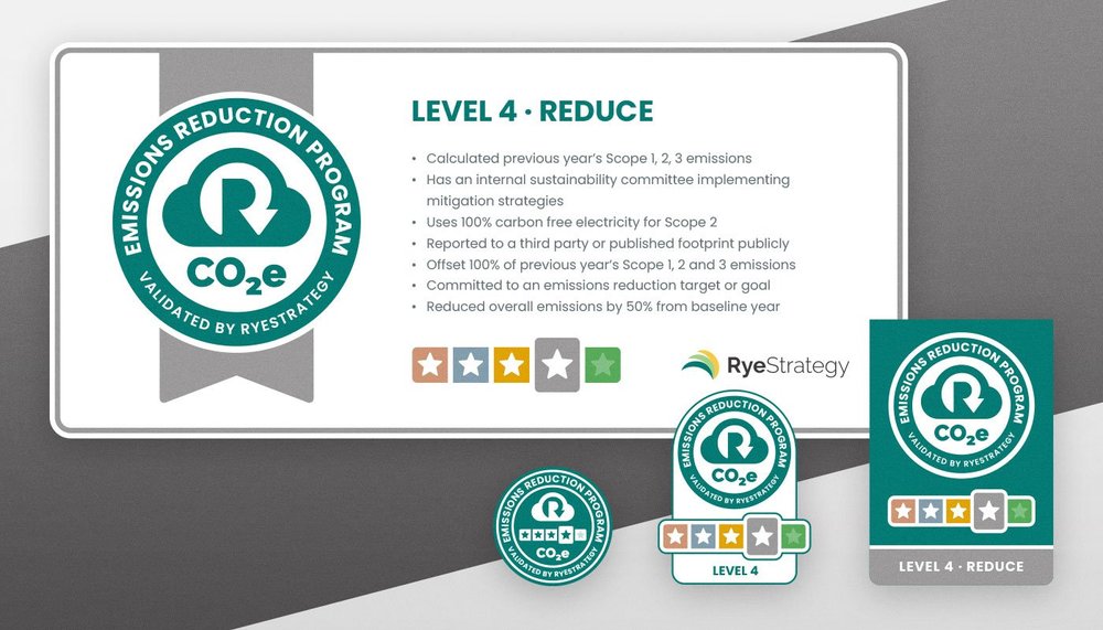 Net Zero Validation Badges | RyeStrategy