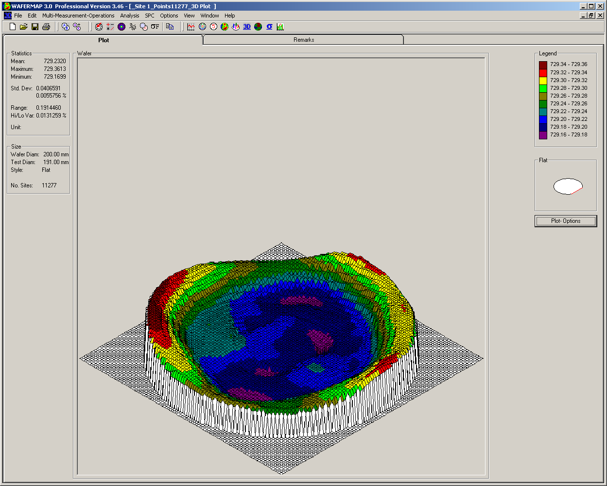 Wafer Sorting & Metrology Equipment — GigaMat Technologies, Inc.