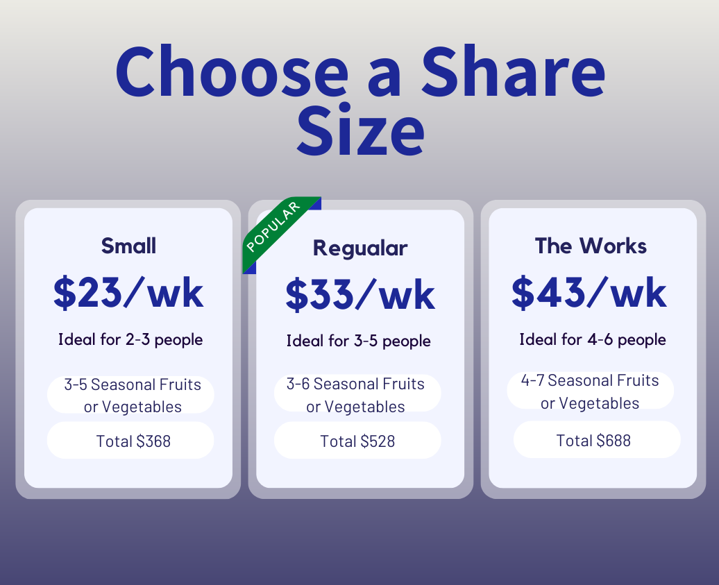 CSA — Hatmaker Homestead