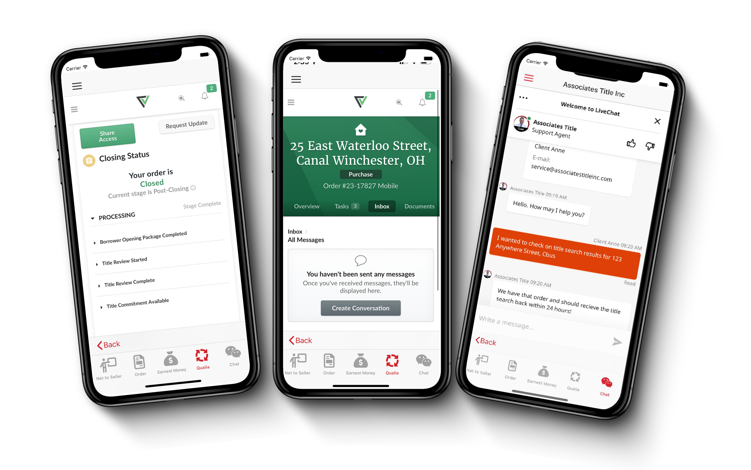 Associates Title Inc