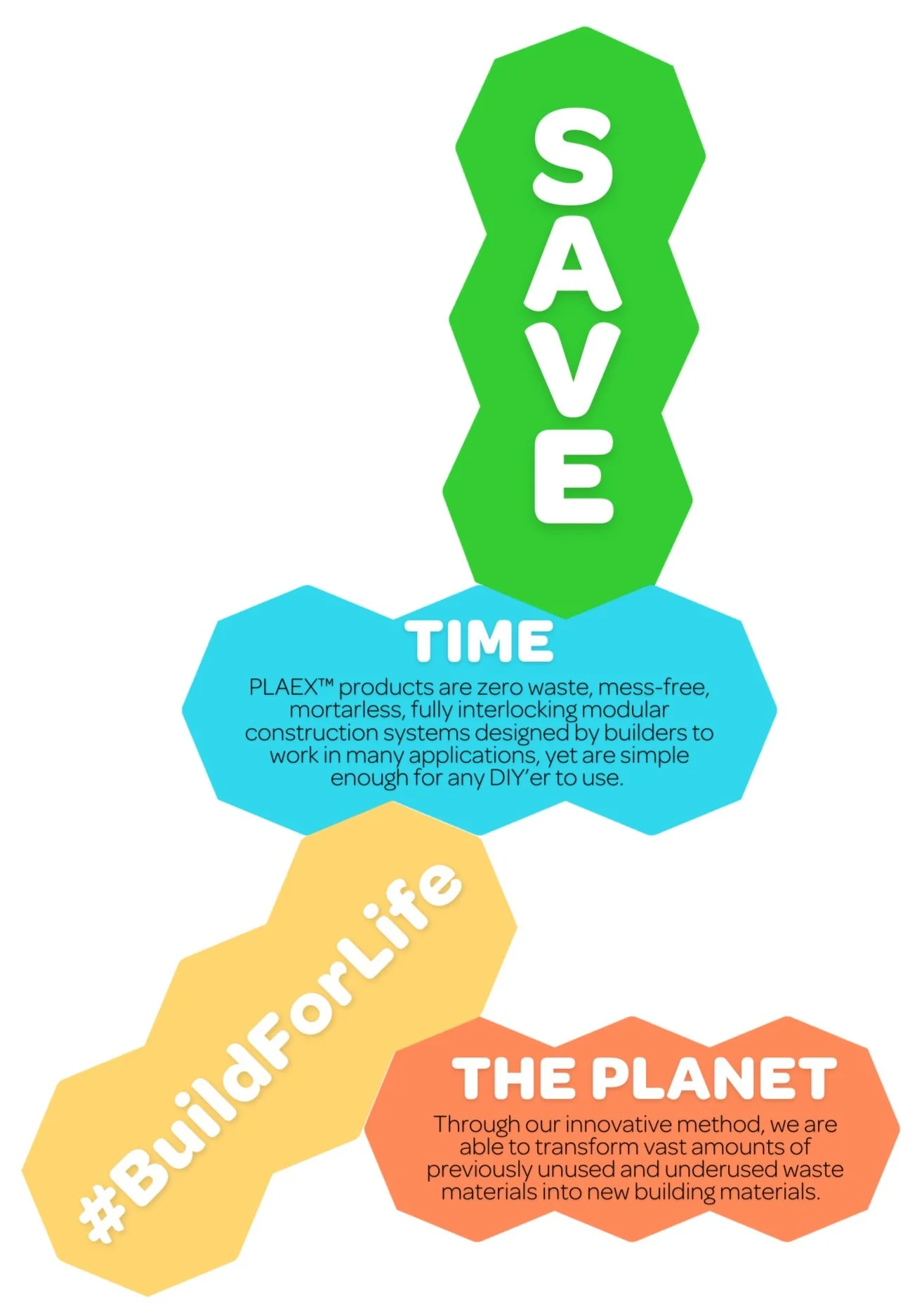 PLAEX Building Systems Inc.