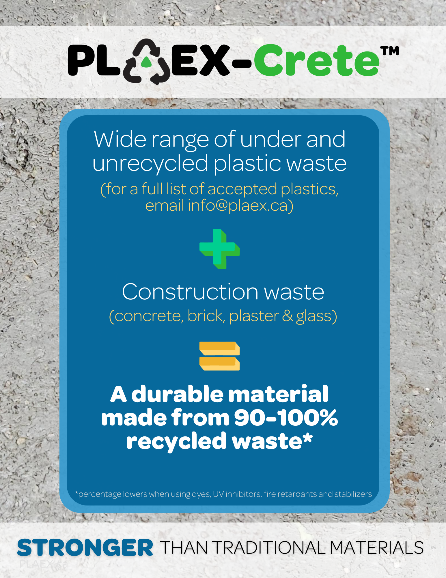 PLAEX Building Systems Inc.