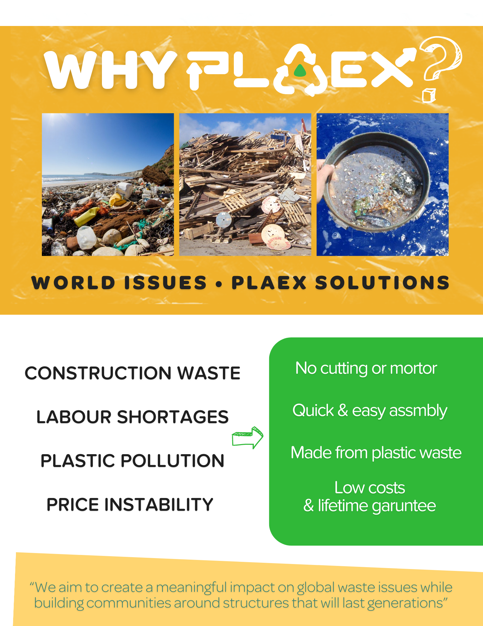 PLAEX Building Systems Inc.