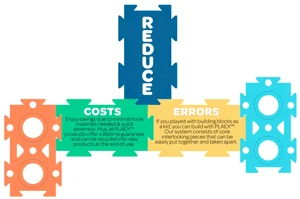 PLAEX Building Systems Inc.