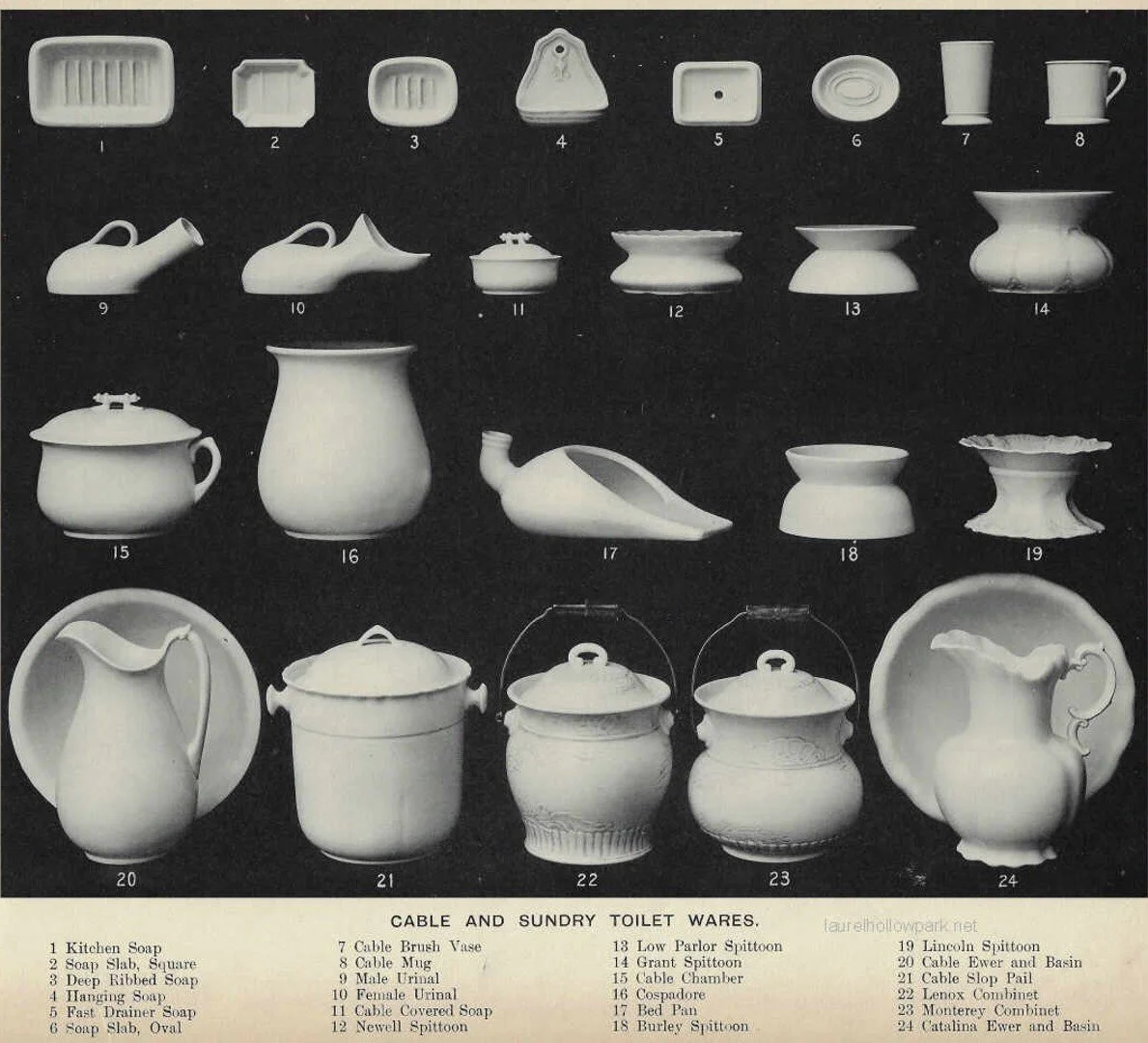 Spittoons — Museum of Ceramics