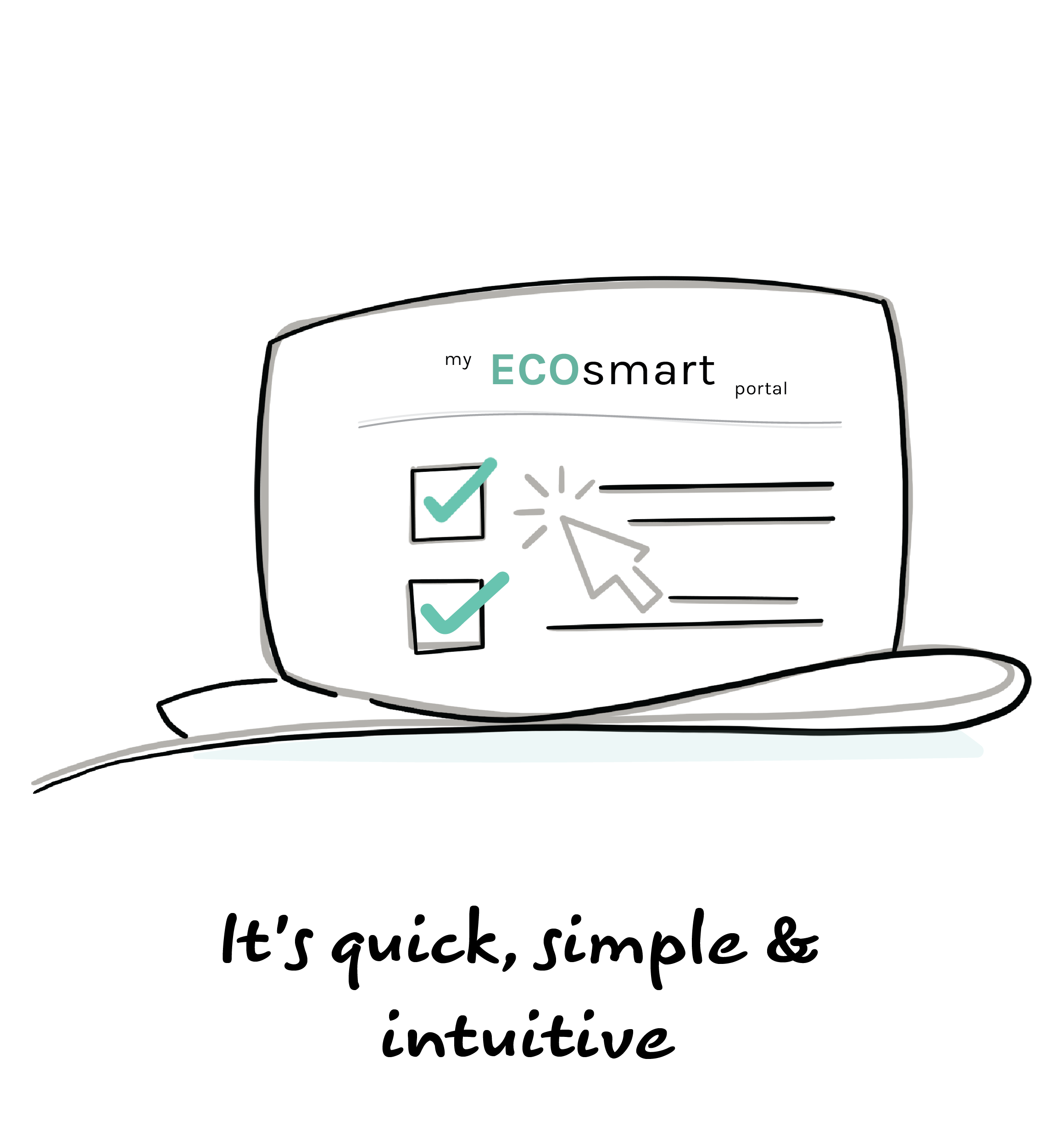 Greengage is home of the ECOsmart accreditation supporting the hospitality on the sustainability ...
