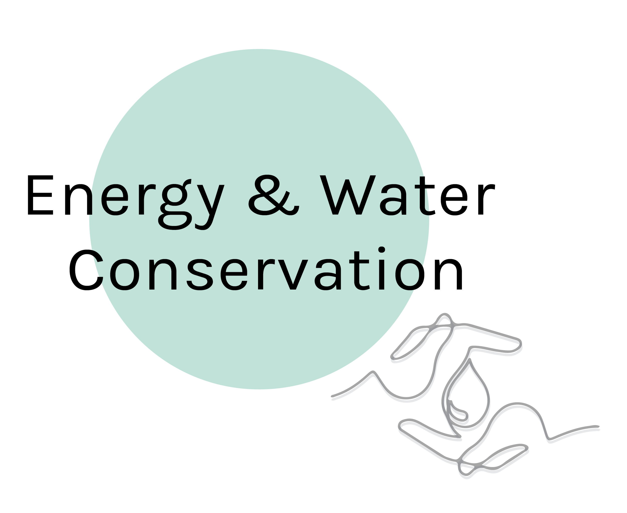 Greengage is home of the ECOsmart accreditation supporting the ...