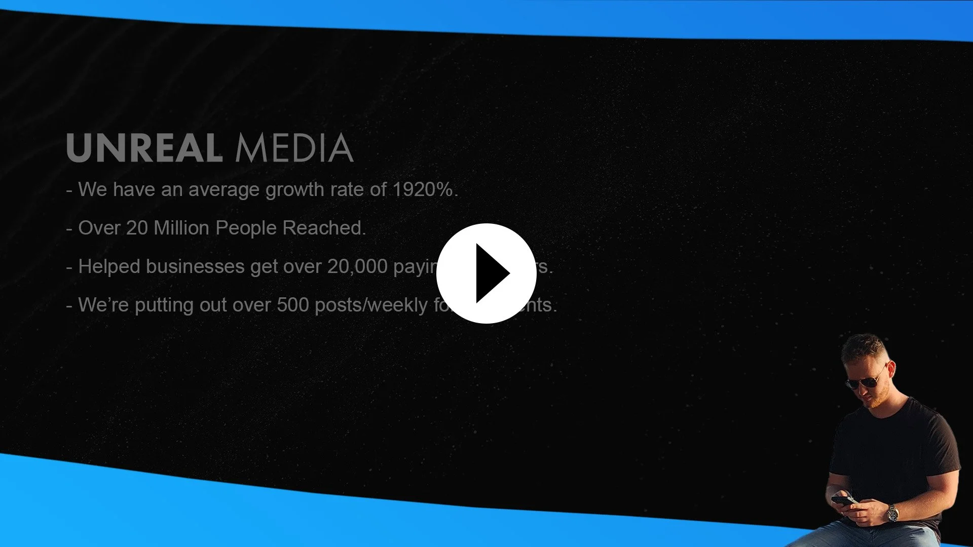 Unreal Media | Best Media Agency Service Queensland, Australia