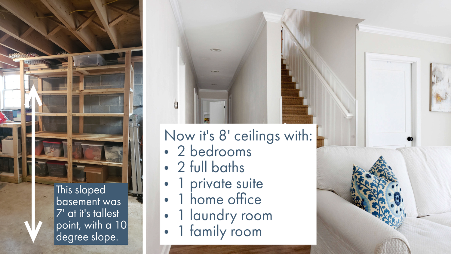 Transform Your Basement into a Dream Space: Before & After Makeover Guide