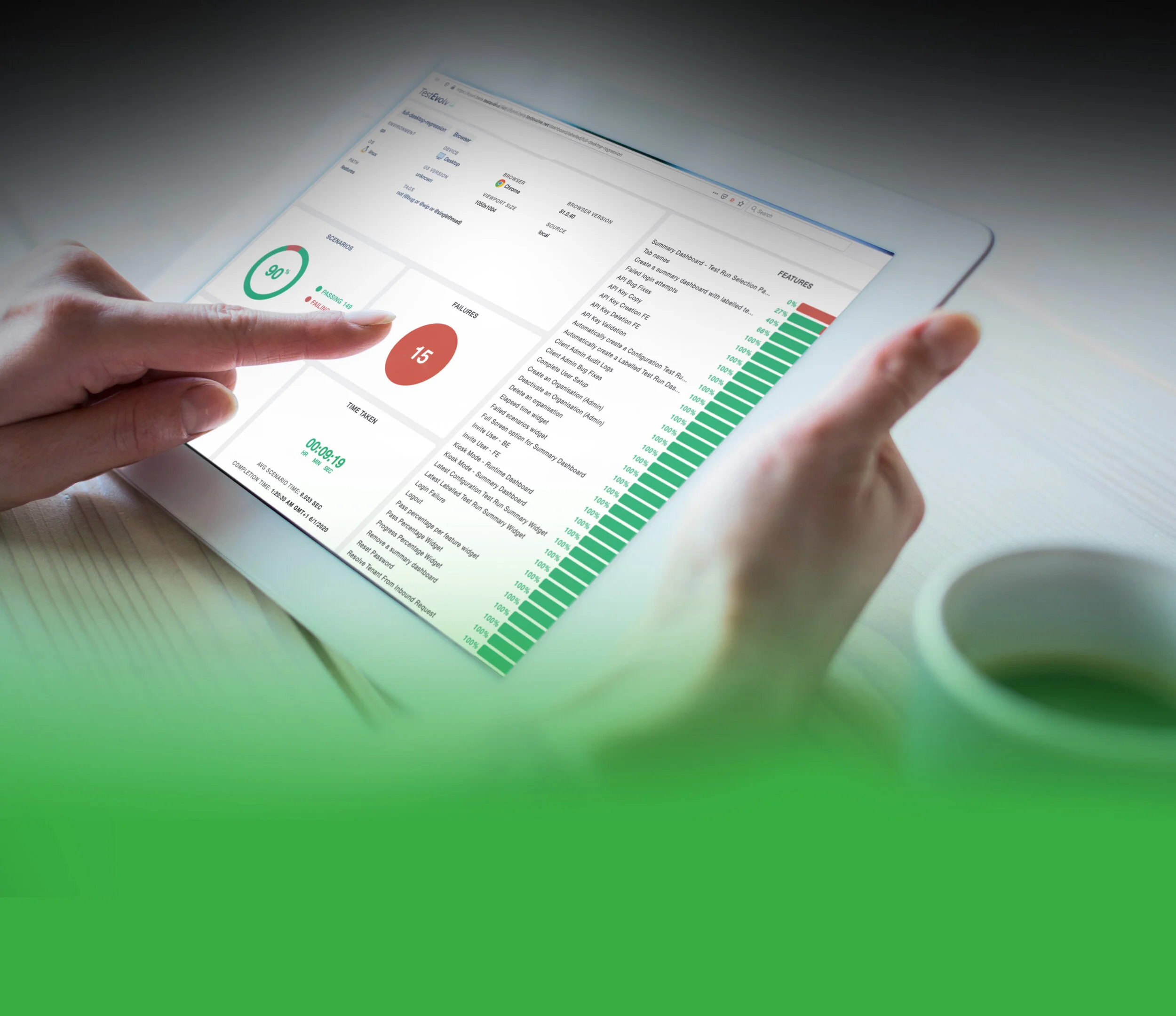 Agile Test Automation Real Time Reporting - Test Results Dashboard by ...