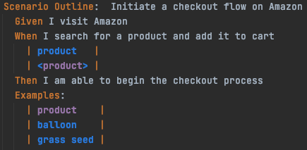 A complete guide to the Page Object Model for Selenium Webdriver ...