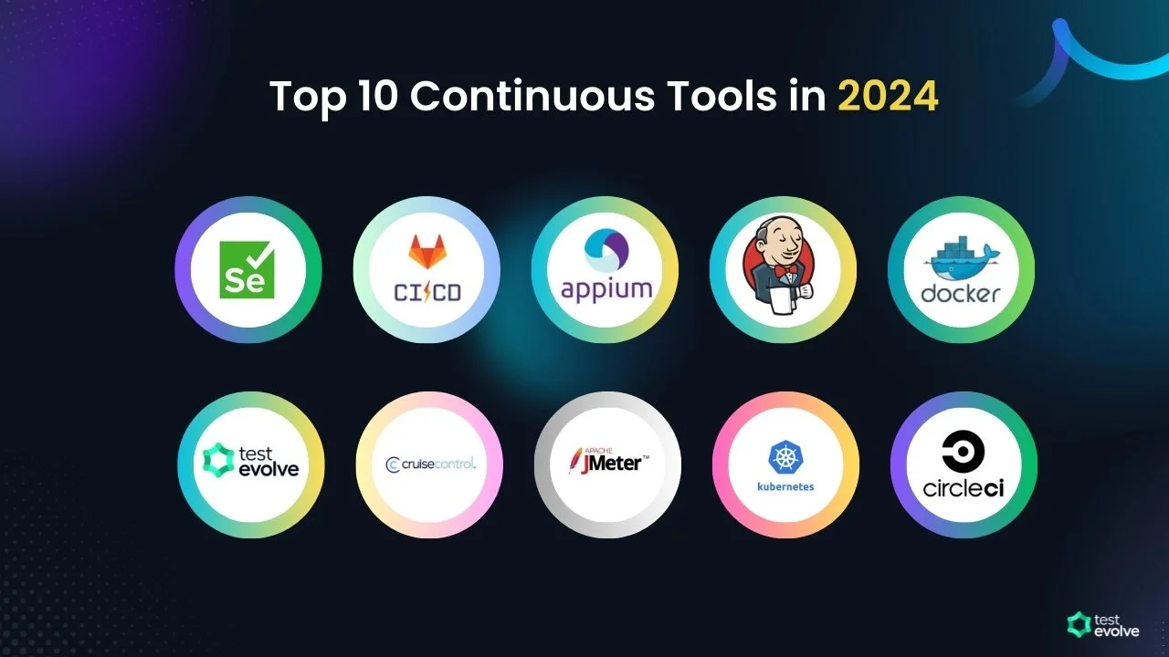 Top 10 Continuous Testing Tool in 2024 | TestEvolve - Automated Testing ...