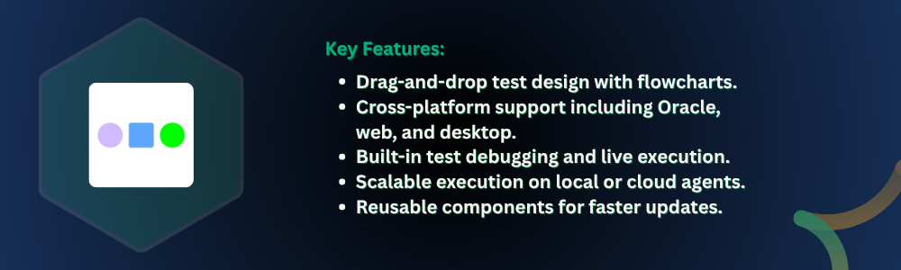 Top Oracle Cloud Testing Tools of 2025 | 9 Automation Platforms ...