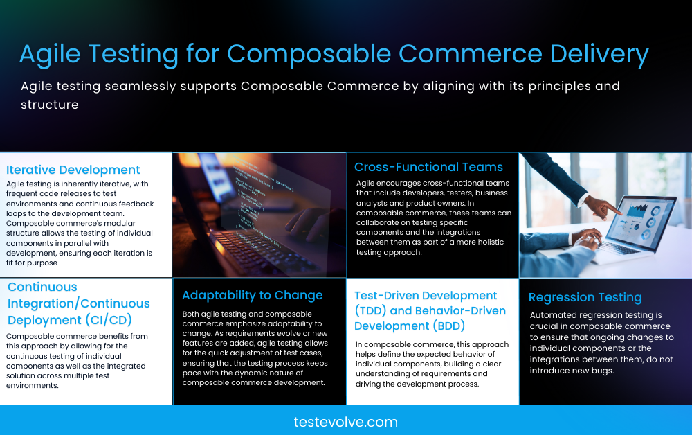 Composable Test Automation In A Composable Commerce World Testevolve Automated Testing Tools