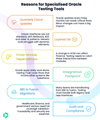 Top Oracle Cloud Testing Tools of 2025 | 9 Automation Platforms ...