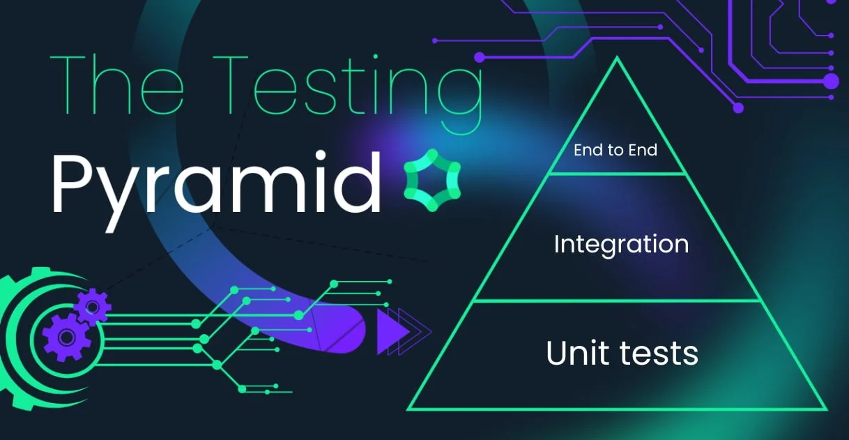 The Testing Pyramid: An Essential Strategy for Agile Testing ...