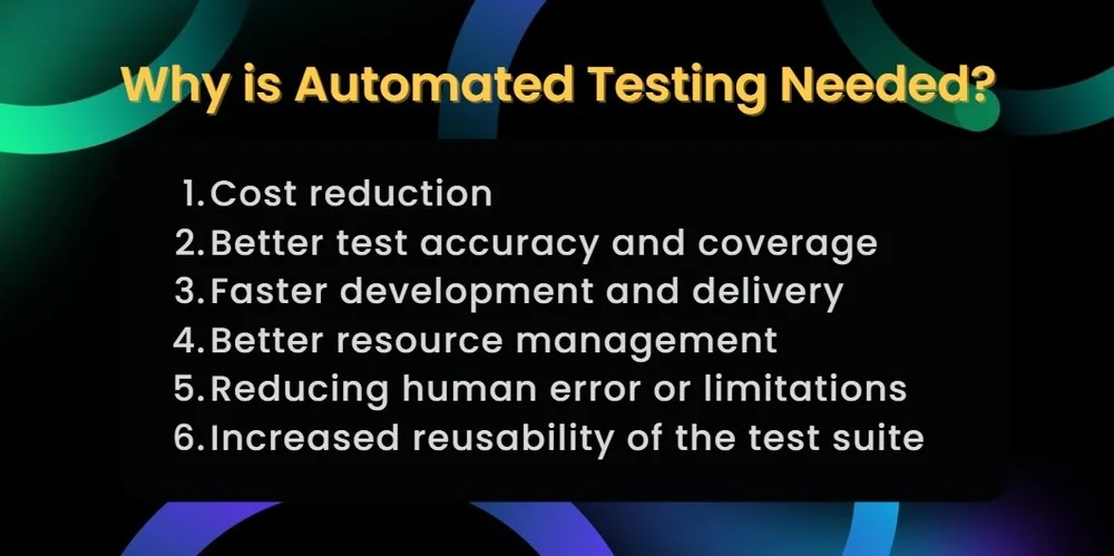 Automated Software Testing: Why it is Important for your Company ...