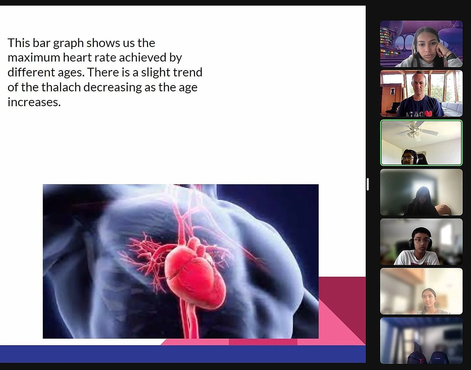 Berkeley Coding Academy