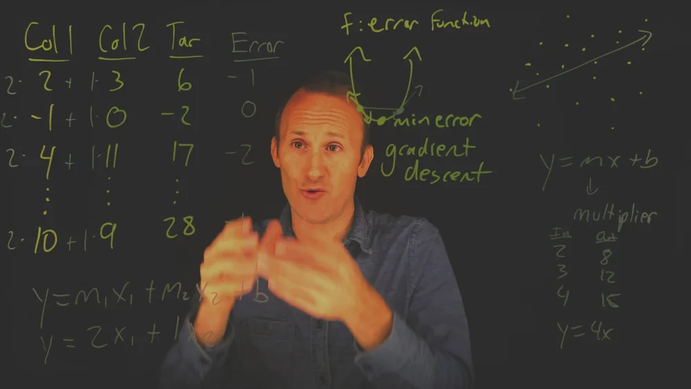 Berkeley Coding Academy