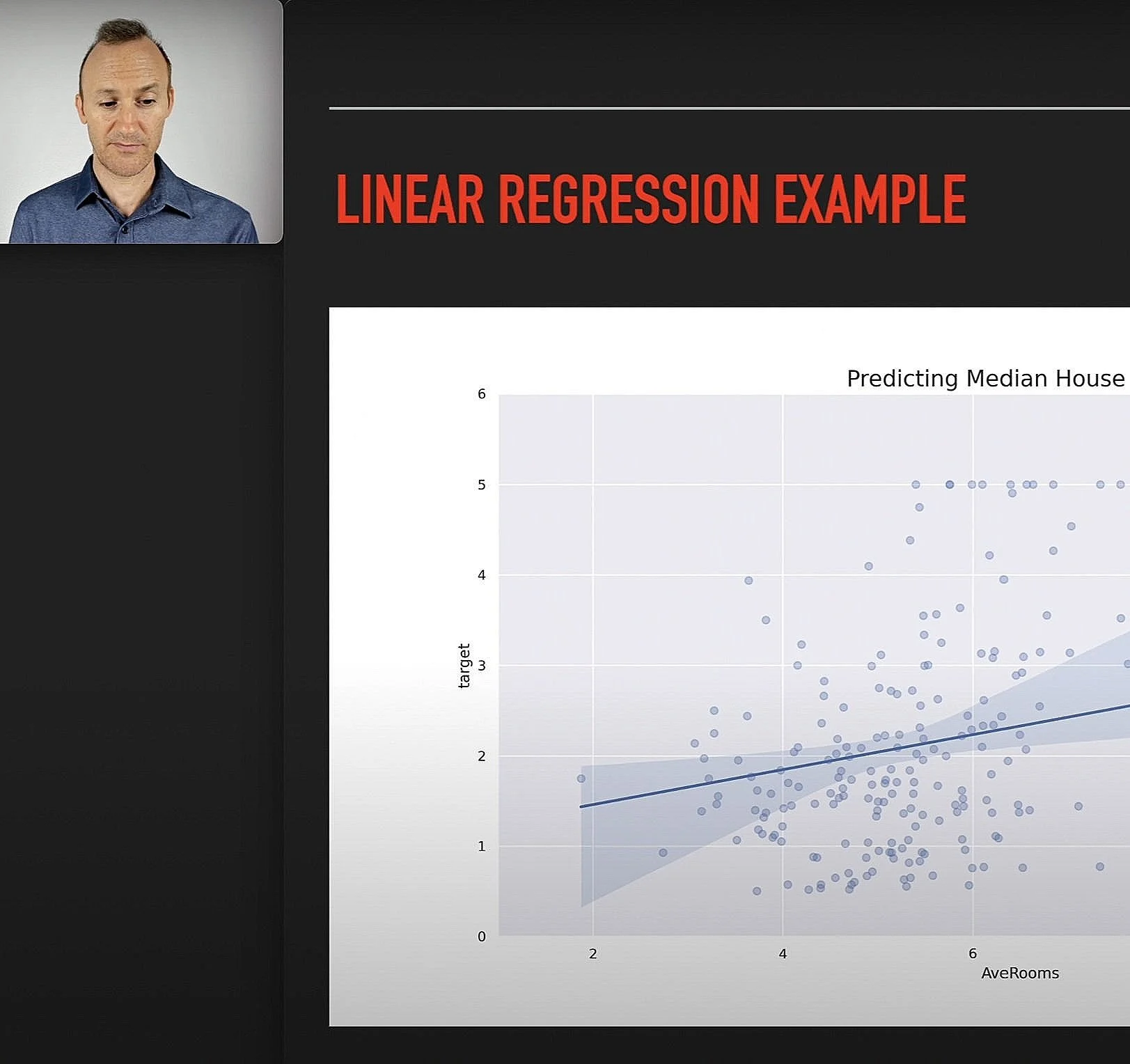 Berkeley Coding Academy