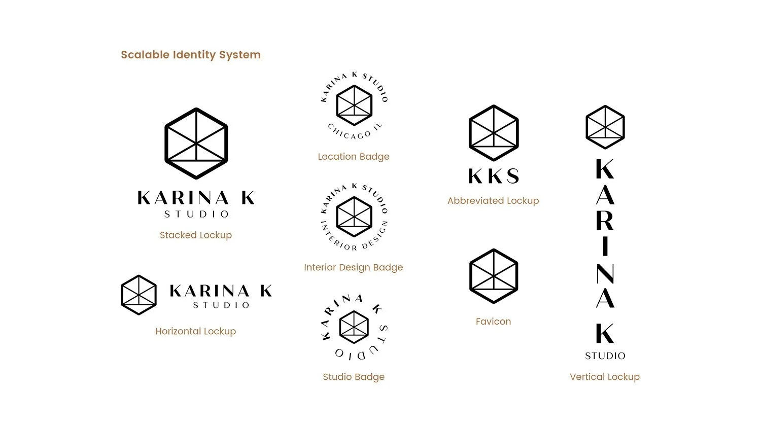 10 Essential Elements of an Effective Logo Design | Chicago Branding ...