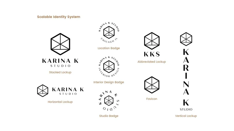 10 Essential Elements of an Effective Logo Design | Chicago Branding ...