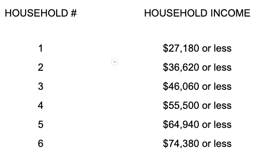 Paint Dodge — DCFC Dev Corp