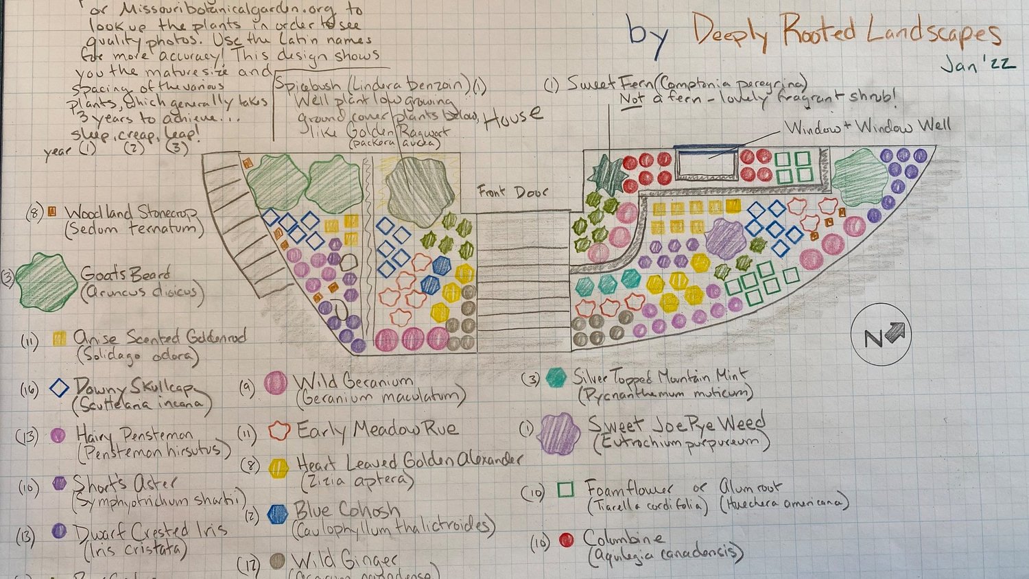 Services — Deeply Rooted Landscapes