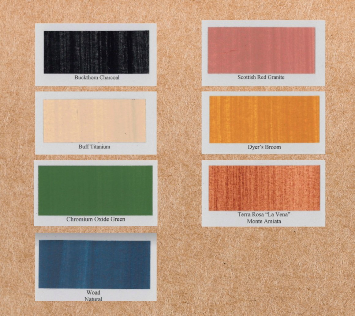 Celebrate Edinburgh's Beauty with Our New Watercolour Set — Libraries ...