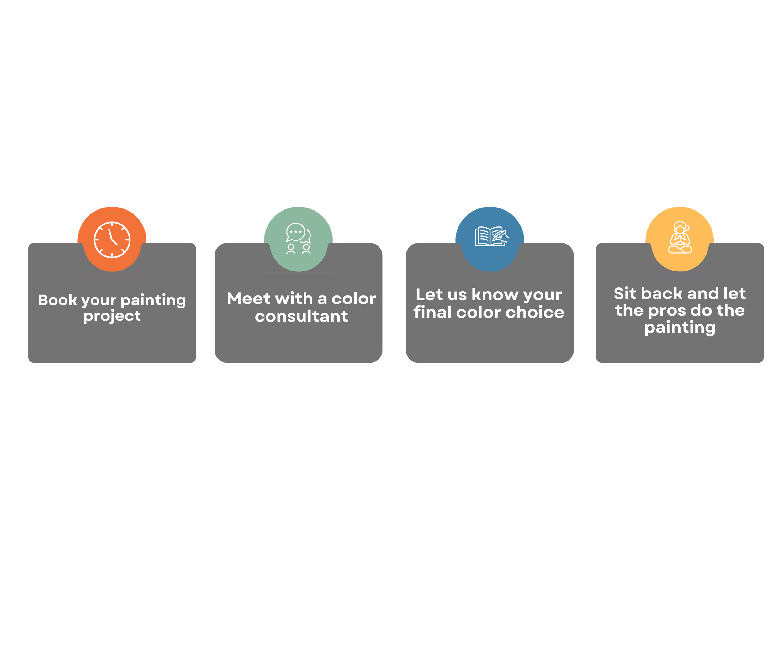 Free Color Consultations | Steadfast Painting Elmhurst — Steadfast Painting