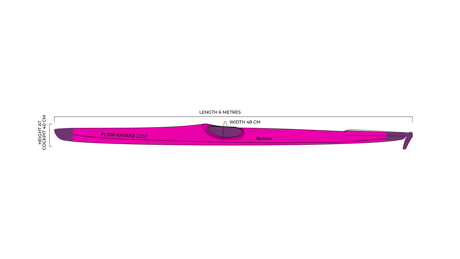 Kayaks — Flow Kayaks