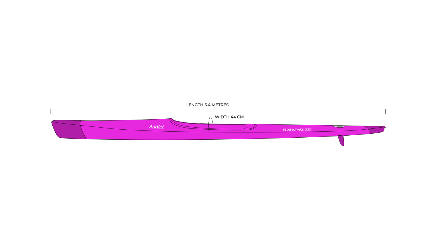 Surf Skis — Flow Kayaks
