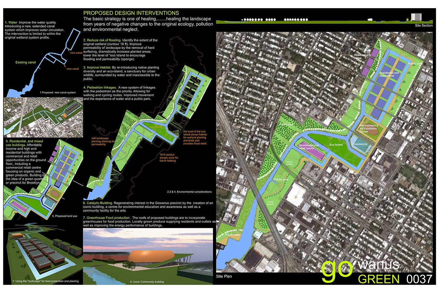 Gowanus Lowline — Gowanus by Design