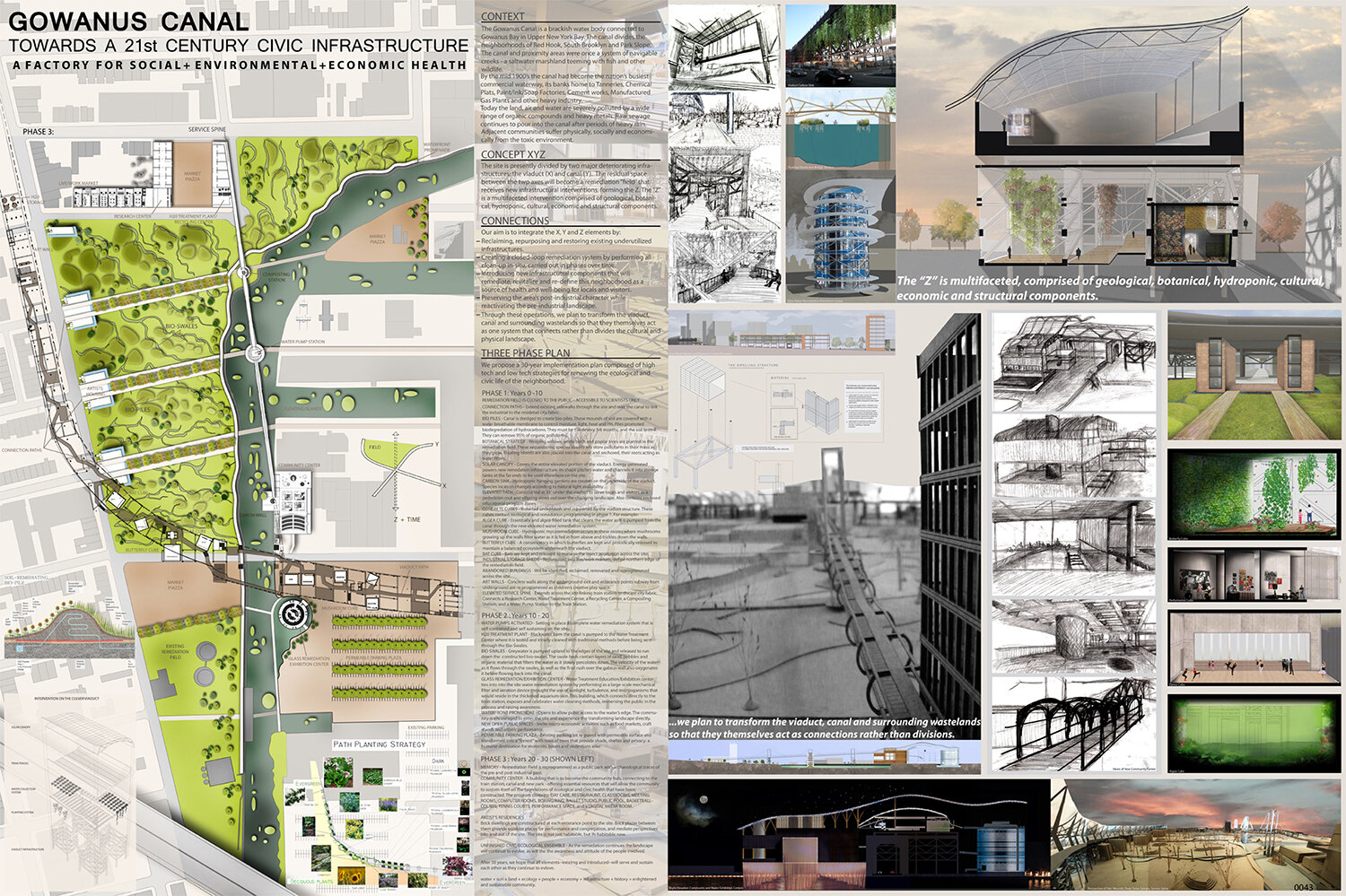 Gowanus Lowline — Gowanus by Design
