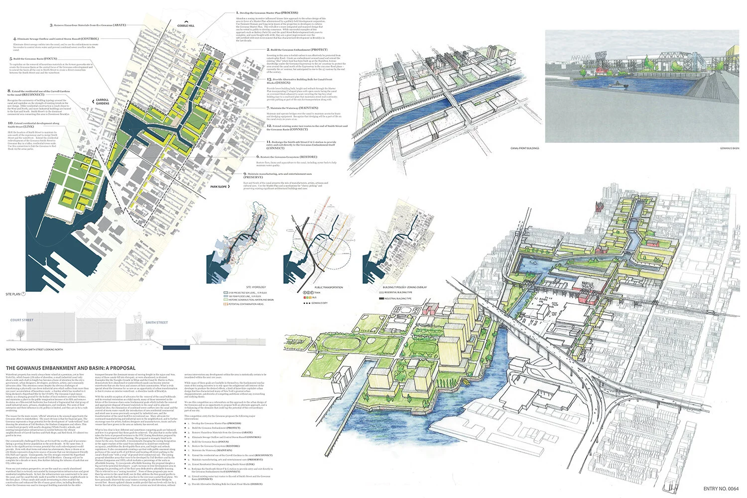 Gowanus Lowline — Gowanus by Design