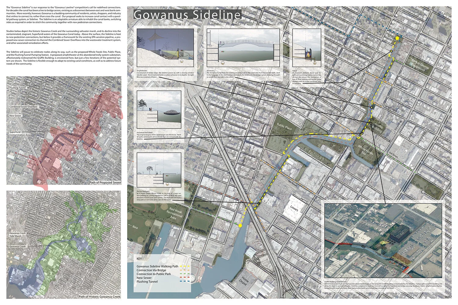Gowanus Lowline — Gowanus by Design