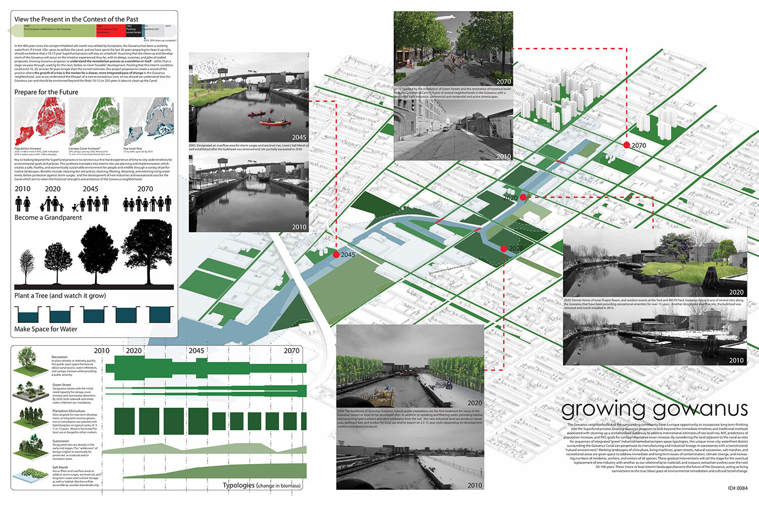 Gowanus Lowline — Gowanus by Design