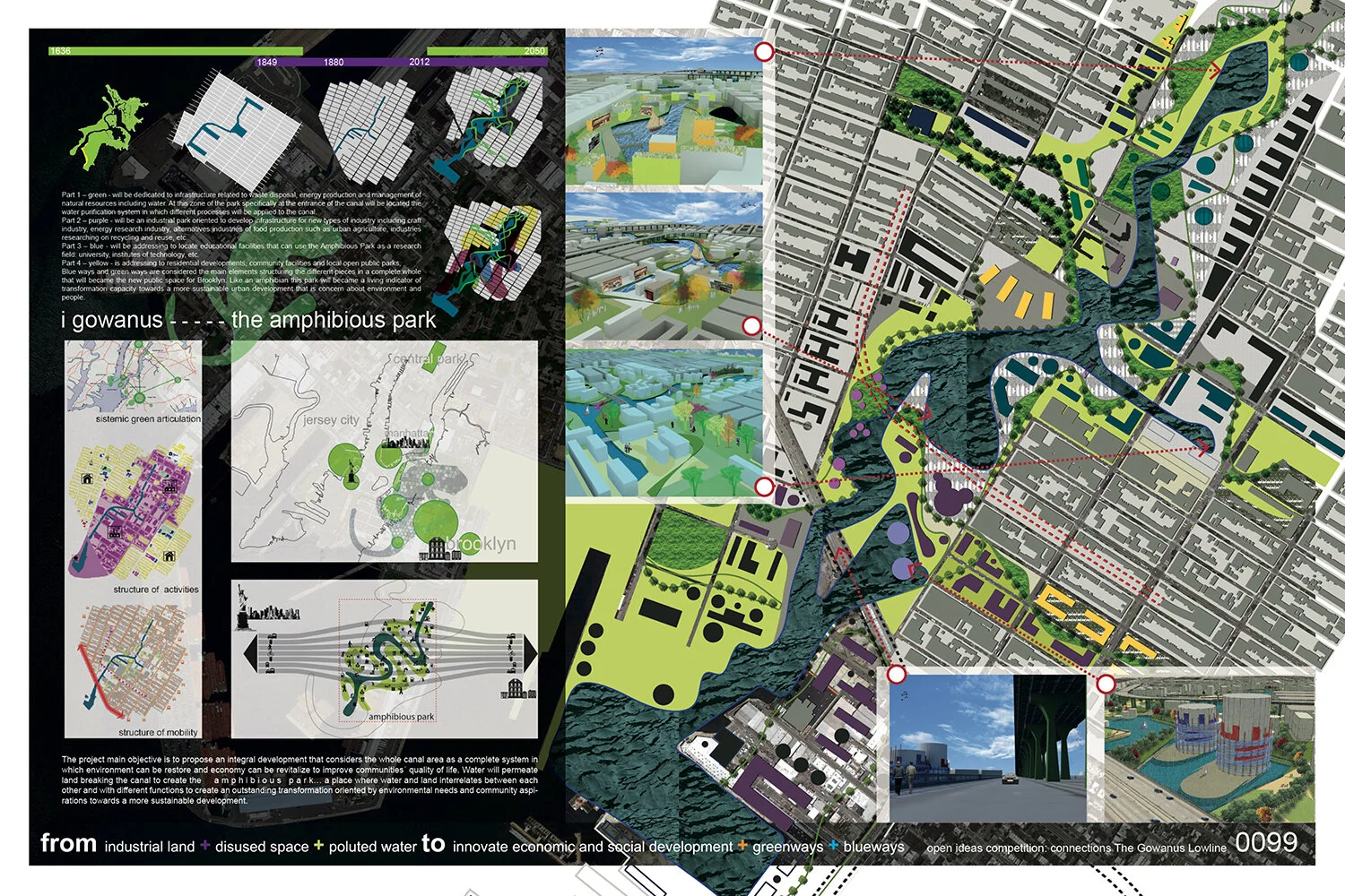 Gowanus Lowline — Gowanus by Design
