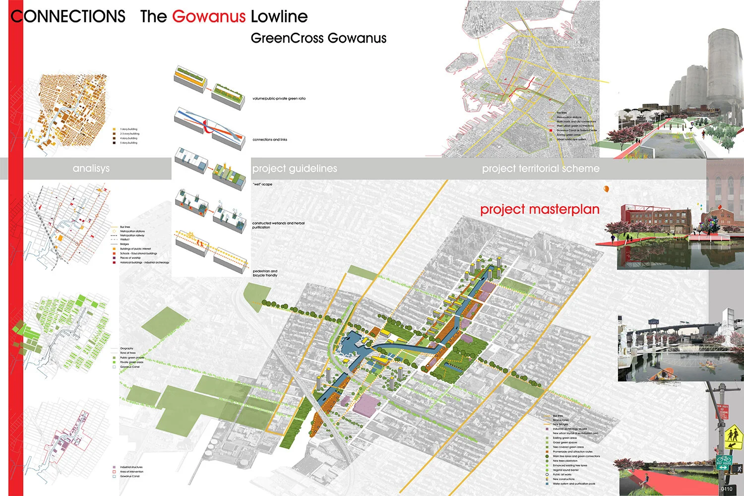 Gowanus Lowline — Gowanus by Design