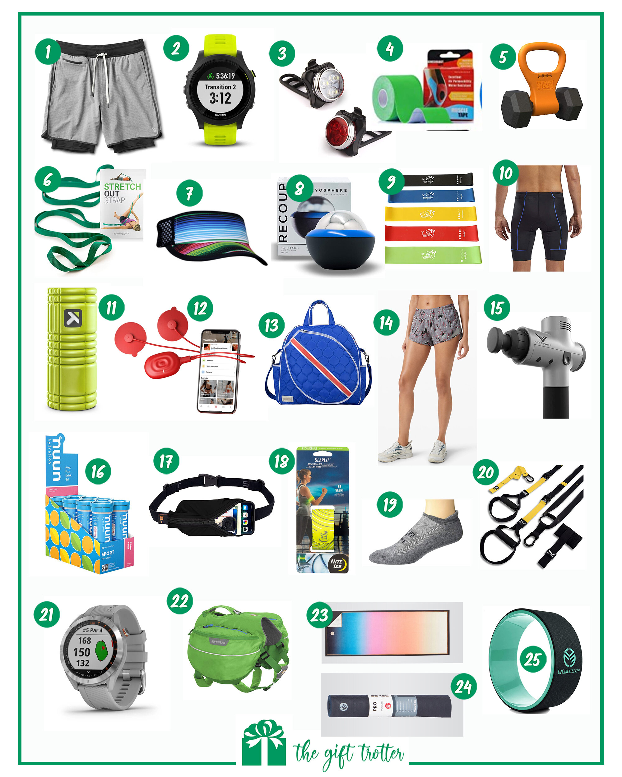 GIFTS FOR THE ATHLETE!! — The Gift Trotter