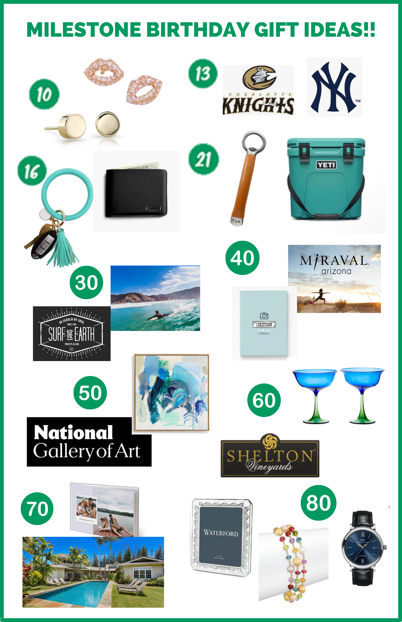 MILESTONE BIRTHDAY GIFT IDEAS!! — The Gift Trotter