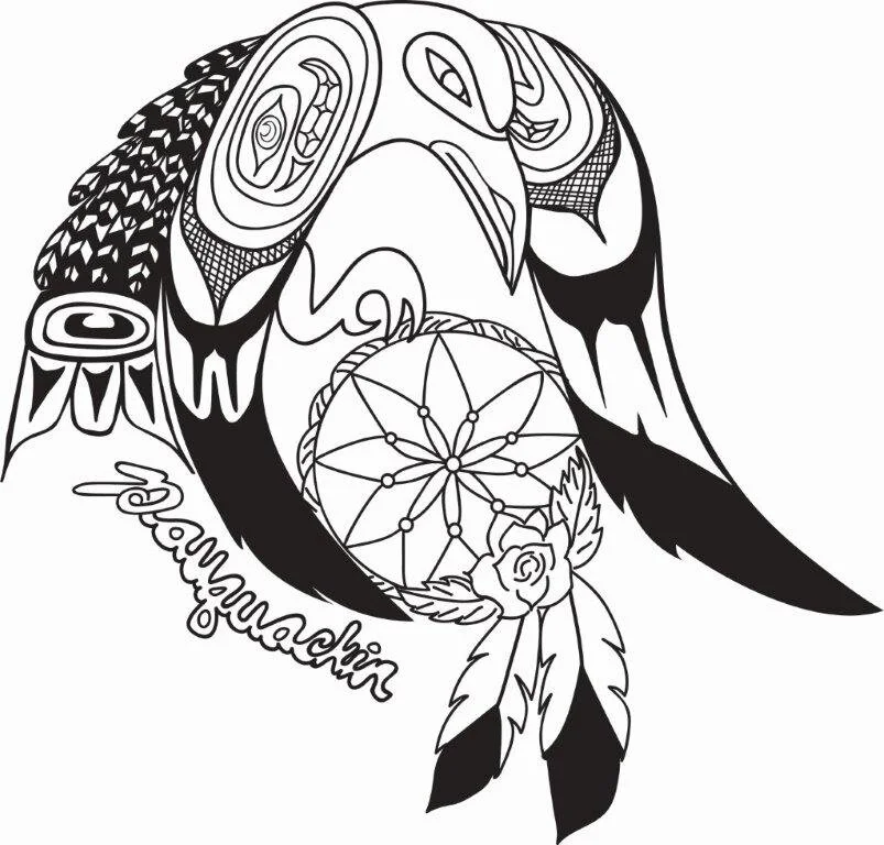 Membership, Status Cards, Social Assistance — Pauquachin First Nation