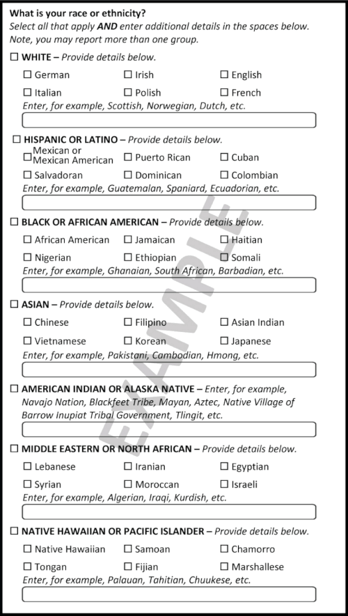 The Latinx Census Racial Category Debate And How to UNITE Latinx Across ...
